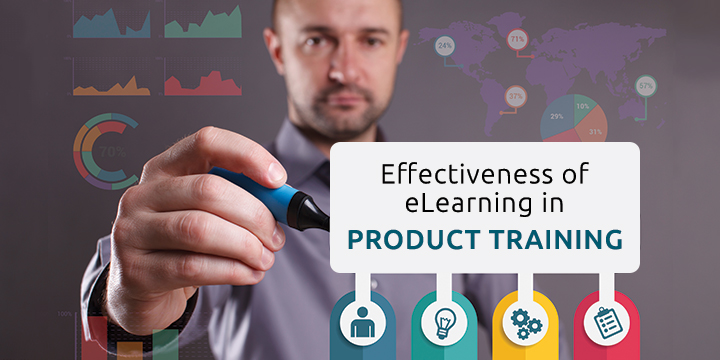 Effectiveness of eLearning in Product Training | Knowzies